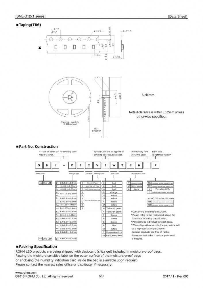 ROHM SML-D12Y1WT86 document page 5