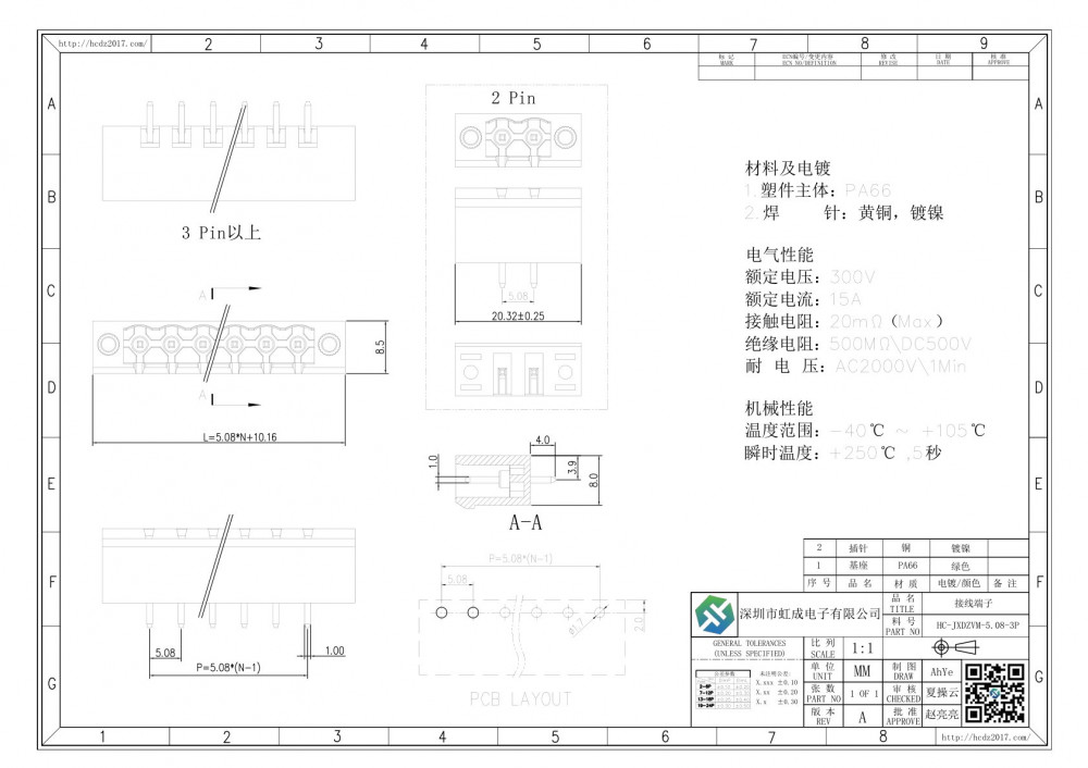 HC-JXDZVM-5.08-3P technical drawing