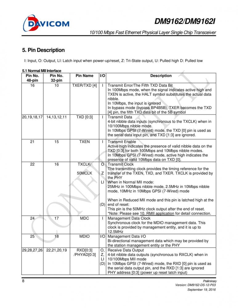 DM9162 datasheet page 8