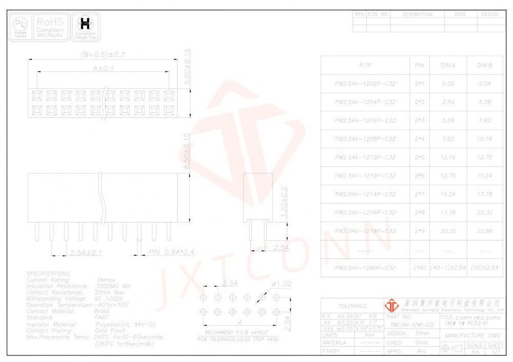 PM2.54V-1208P-C32 technical drawing
