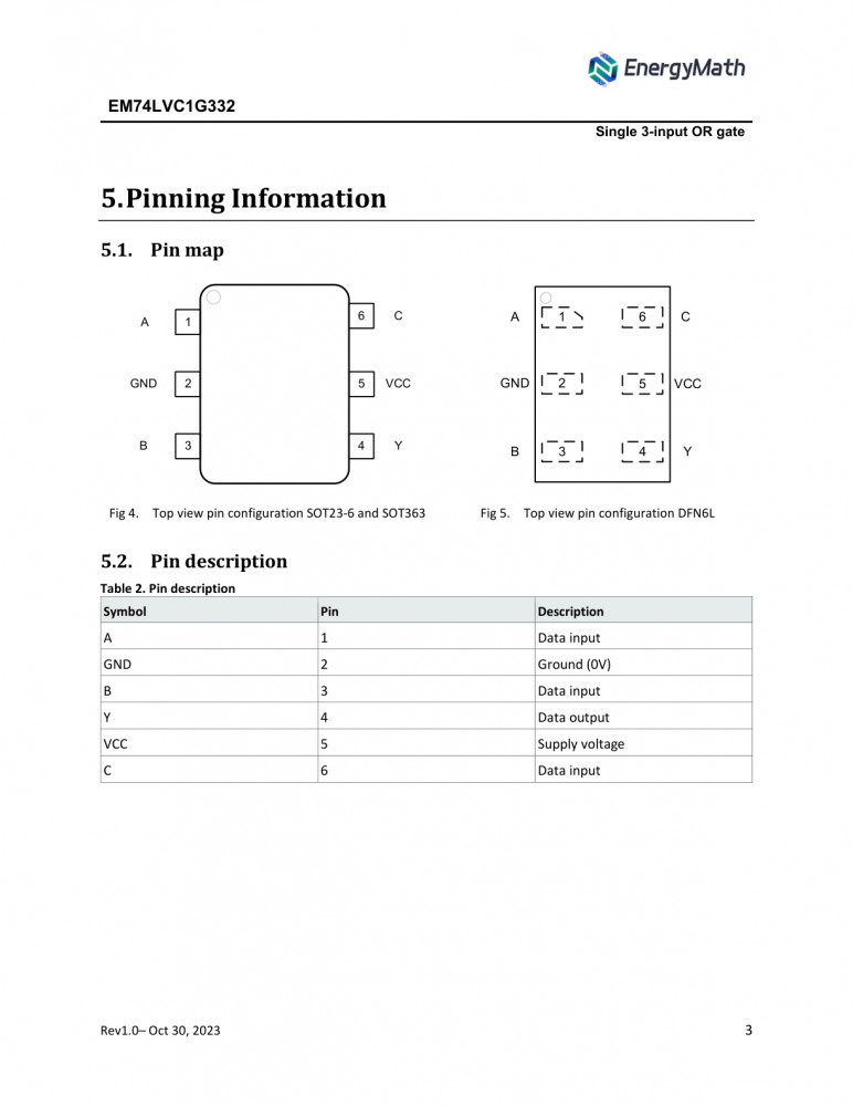 EM74LVC1G332GW datasheet page 3
