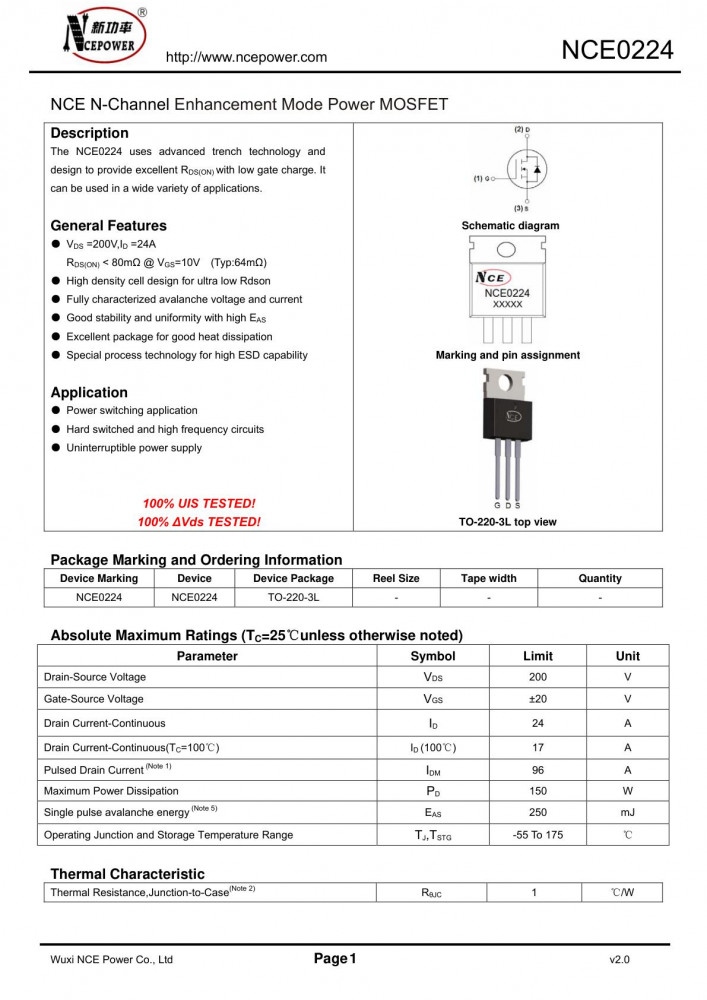 NCE0224 datasheet page 1