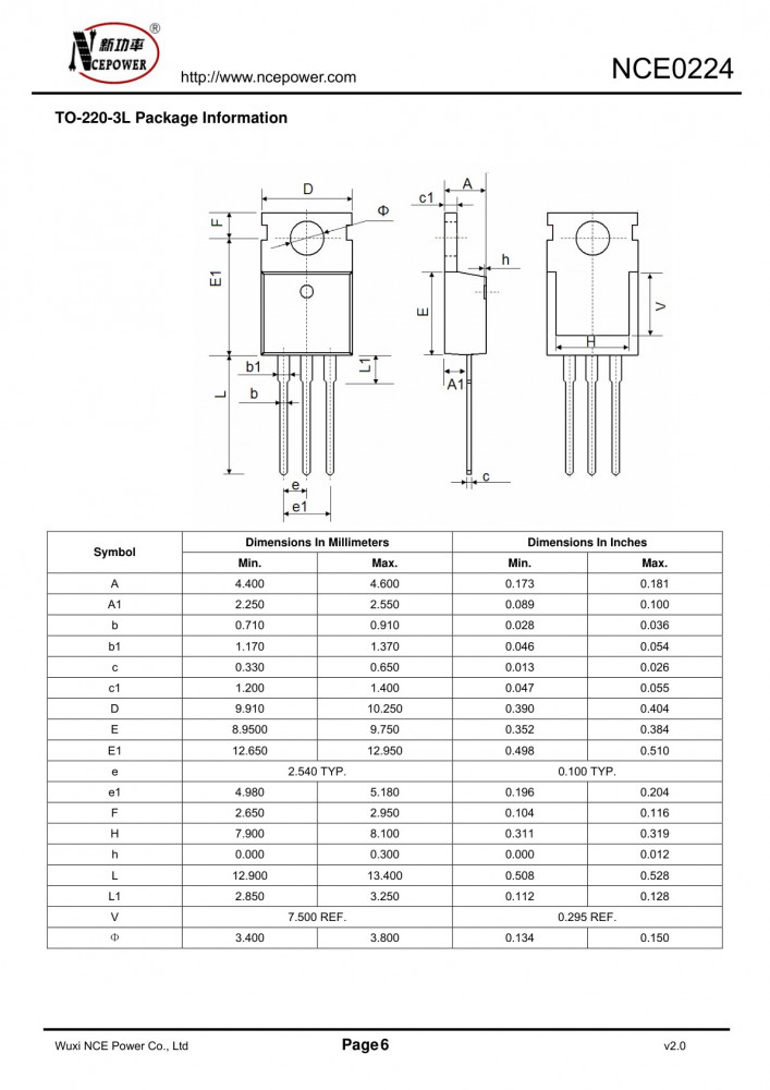 NCE0224 datasheet page 6
