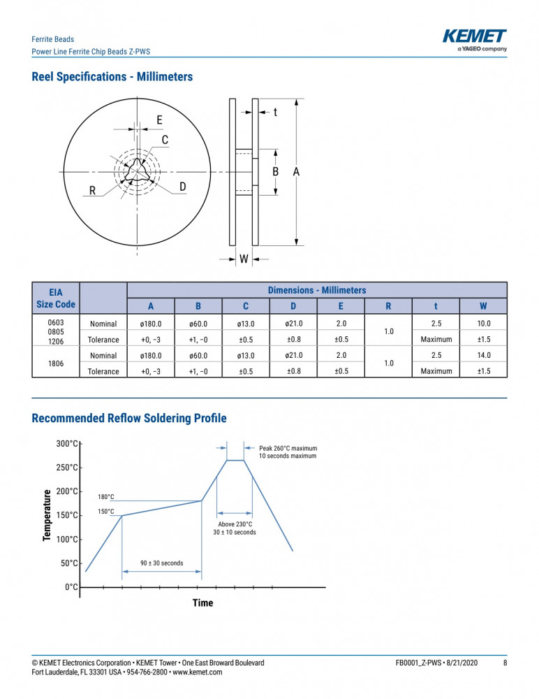 KEMET Z-PWS datasheet page 8