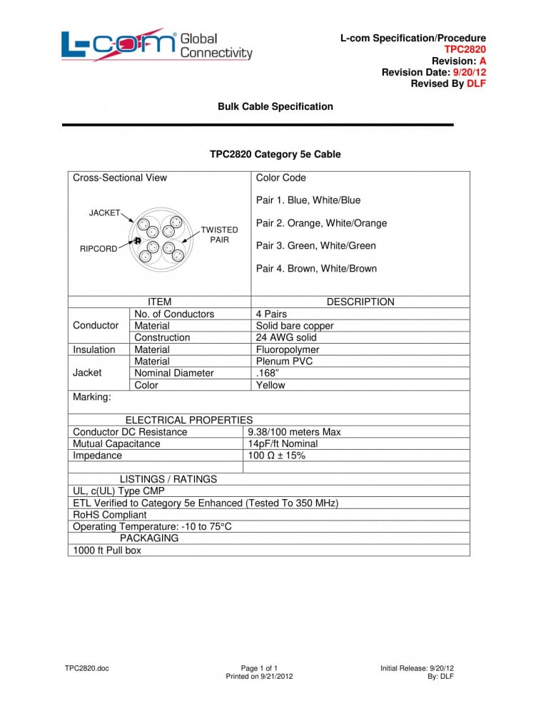TPC2820 technical document preview