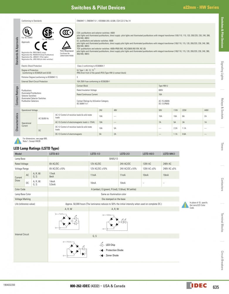 IDEC HW Series documentation page 2