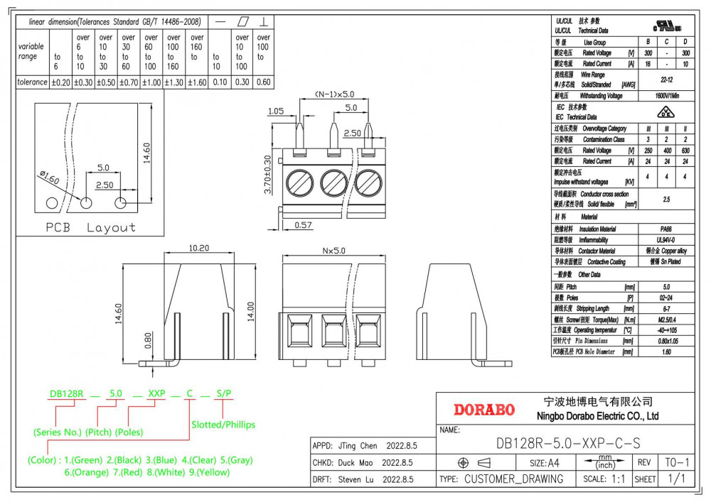 DORABO DB128R-5.0-3P-GN-S technical drawing page