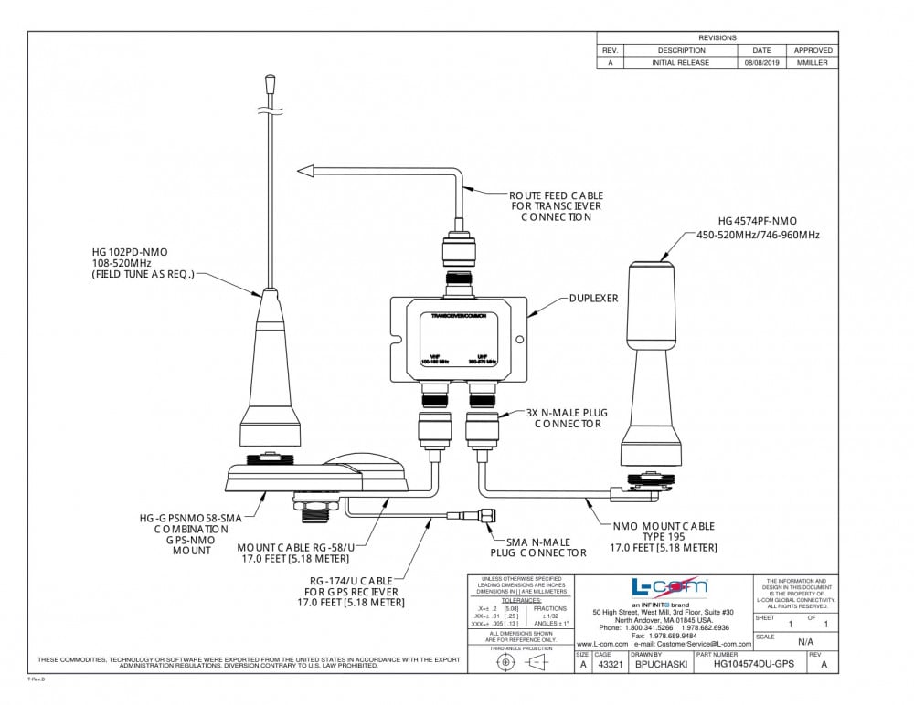 HG104574DU-GPS technical document page