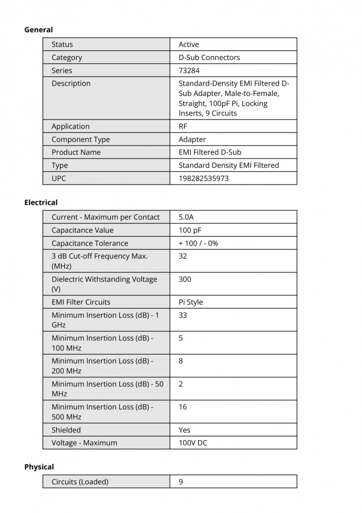 MOLEX 732842021 technical document page 2