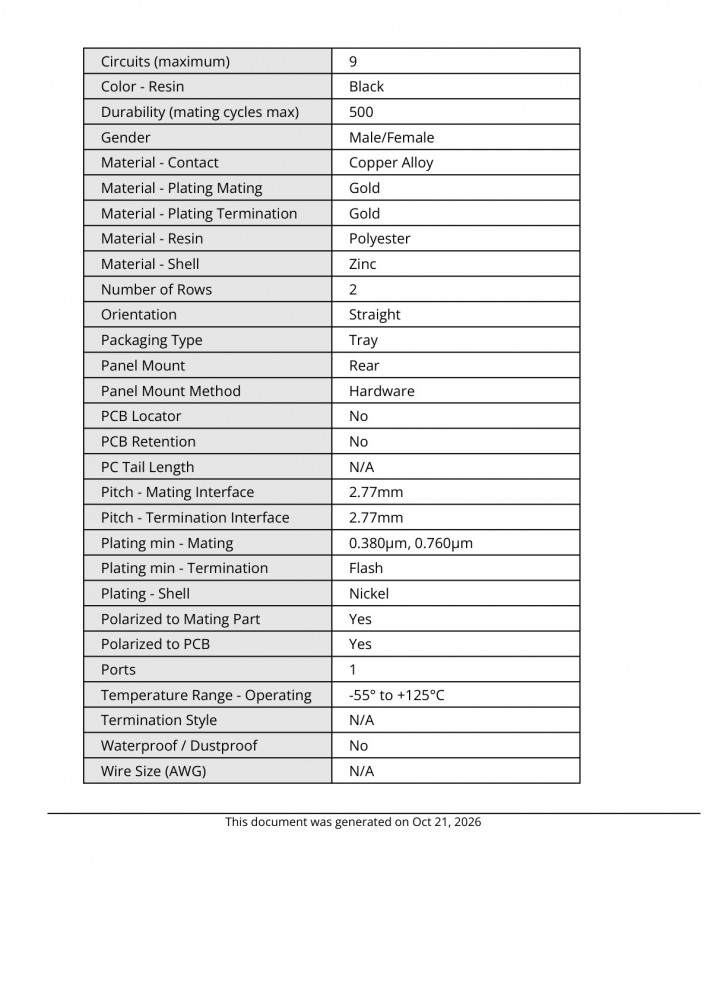 MOLEX 732842021 technical document page 3