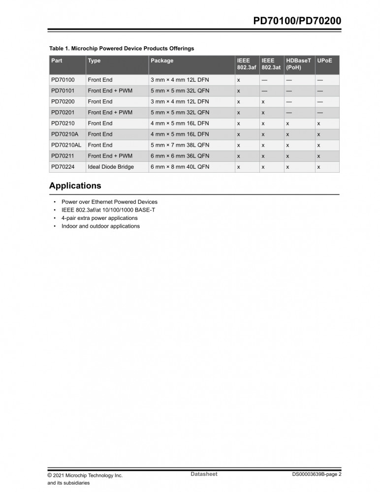 PD70200 datasheet page 2