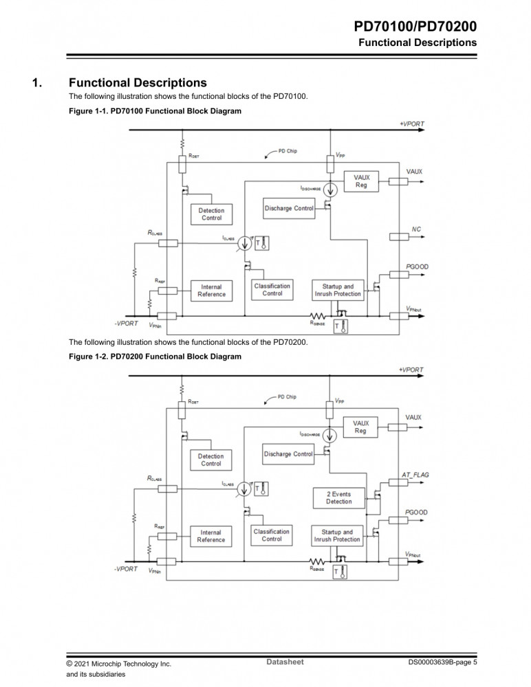 PD70200 datasheet page 5