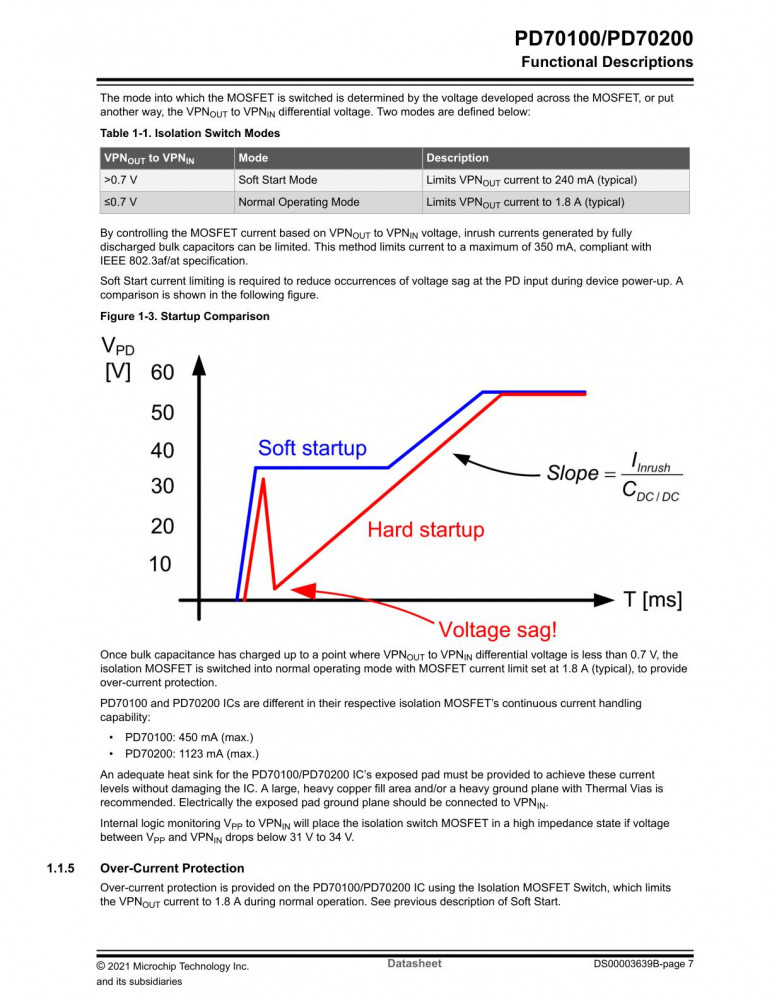PD70200 datasheet page 7