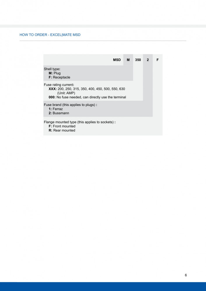 Amphenol EXCEL|MATE MSD document page 7