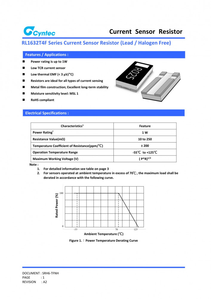 DELTA RL1632T4F datasheet page 1
