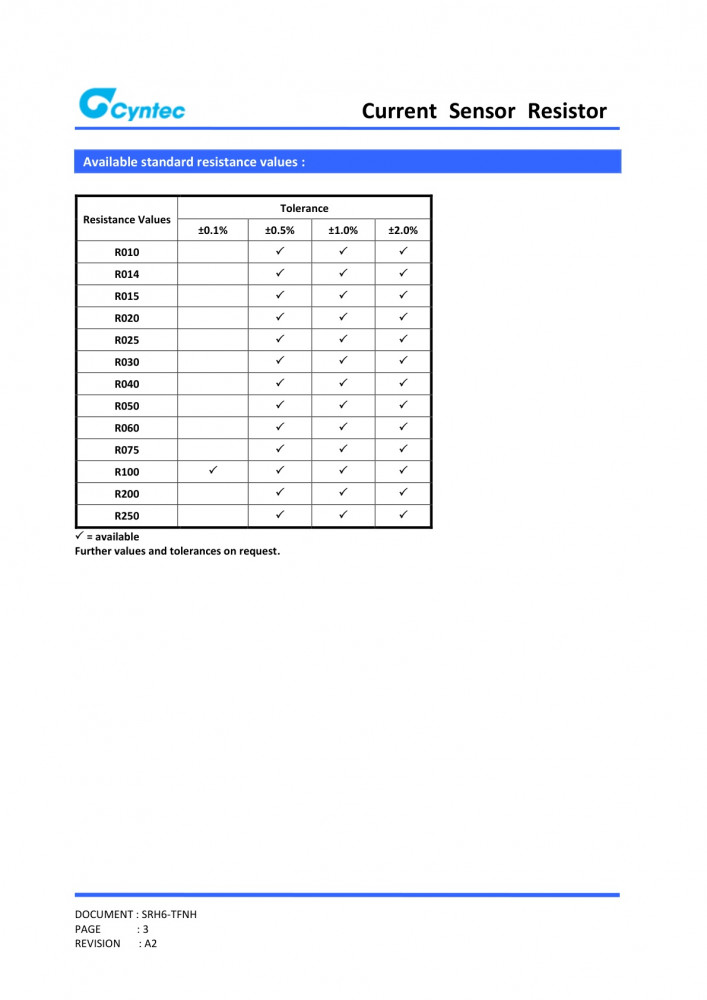 DELTA RL1632T4F datasheet page 3