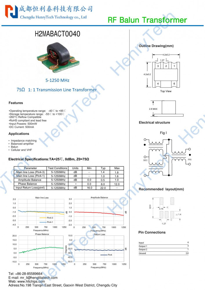 H2MABACT0040 datasheet page 2