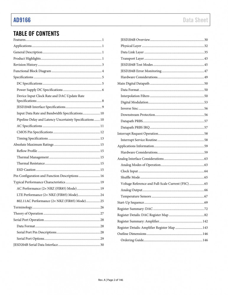 AD9166 datasheet page 2