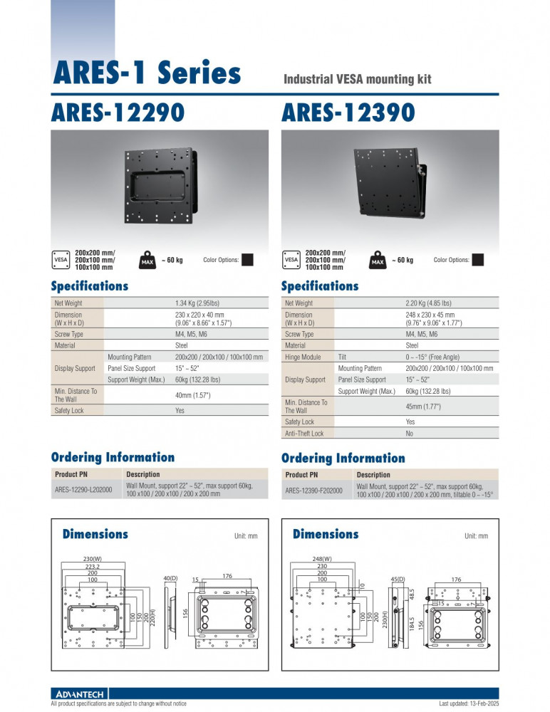 ARES-12250 document page 1