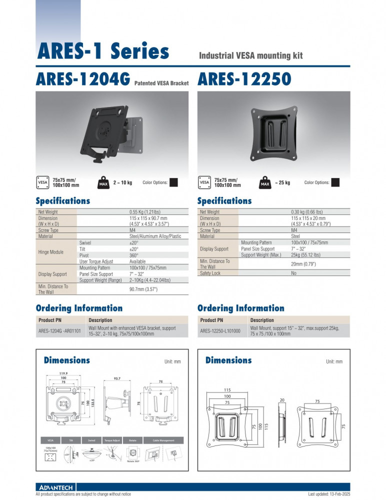 ARES-12250 document page 2