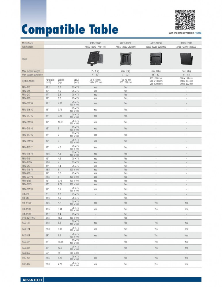 ARES-12250 document page 3