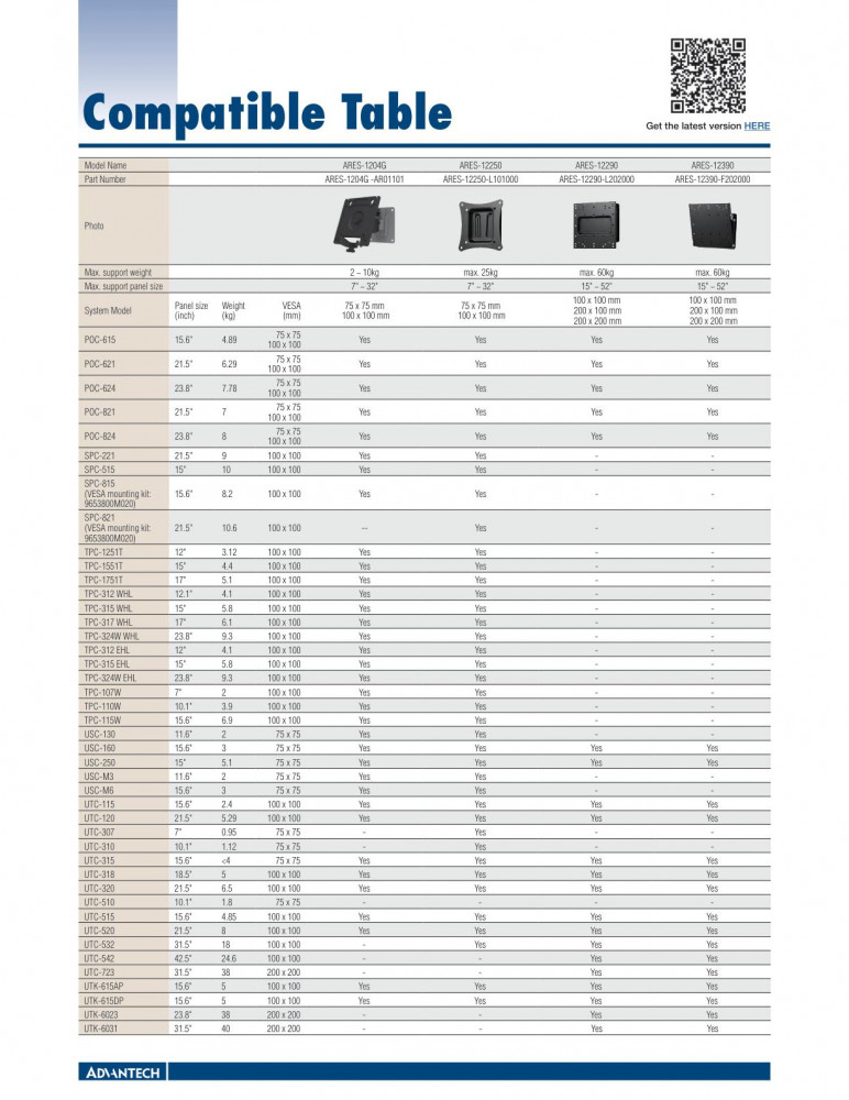 ARES-12250 document page 4