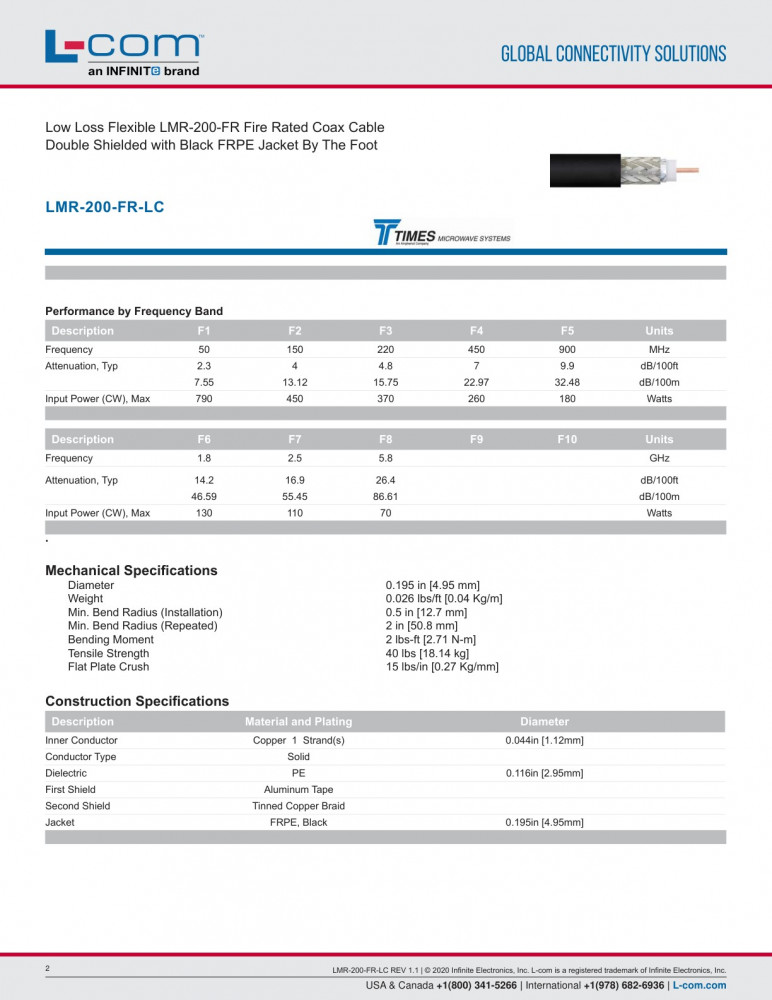 LMR-200-FR-LC datasheet page 2