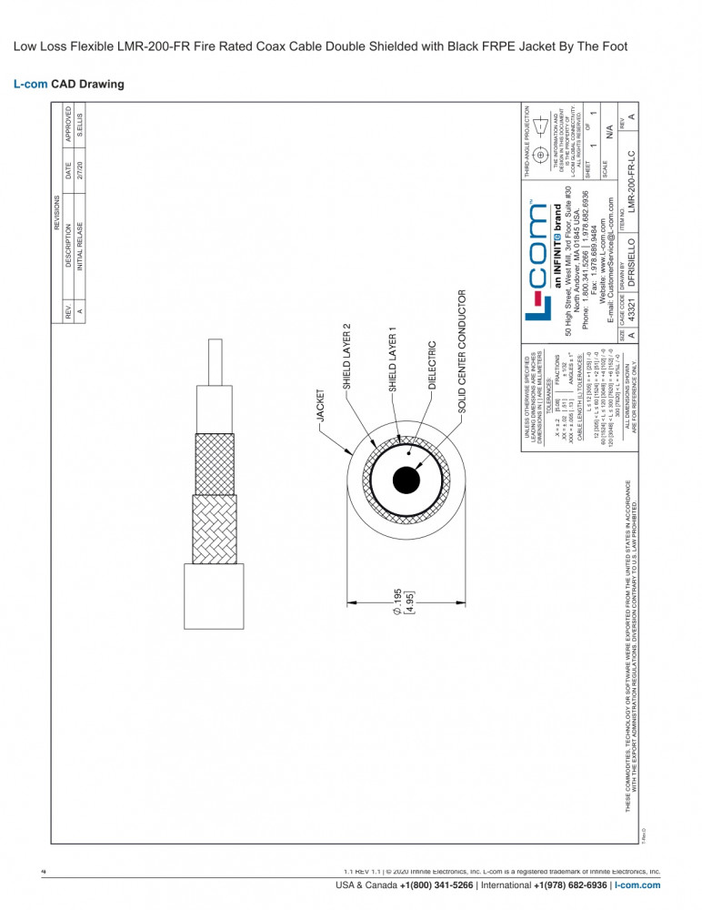 LMR-200-FR-LC datasheet page 4
