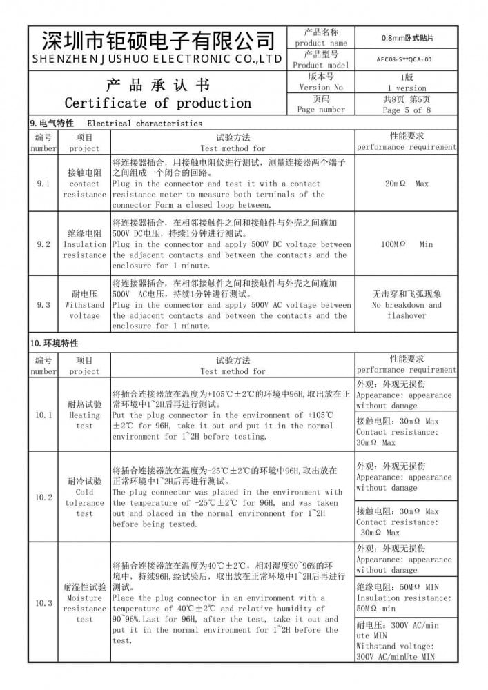 AFC08-S02QCA-00 document page 5