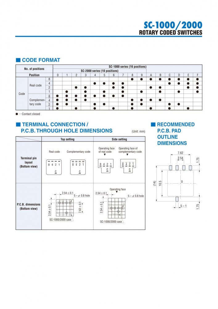 Nidec SC series datasheet page 7
