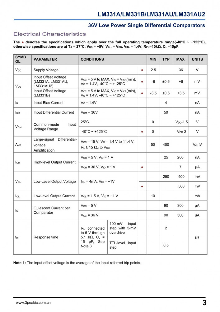 LM331AU-S5TR datasheet page 3