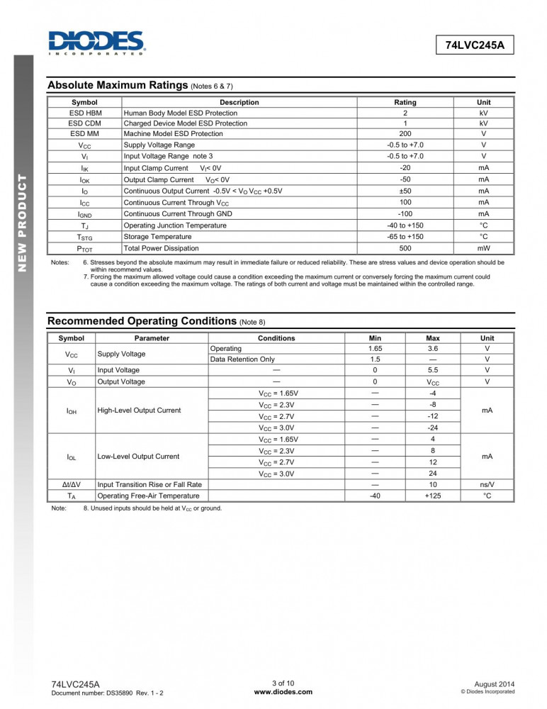 74LVC245AT20-13 datasheet page 3