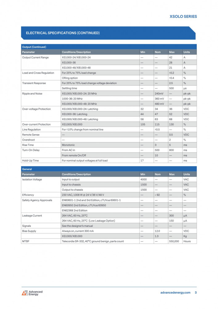 Xsolo series document page 3
