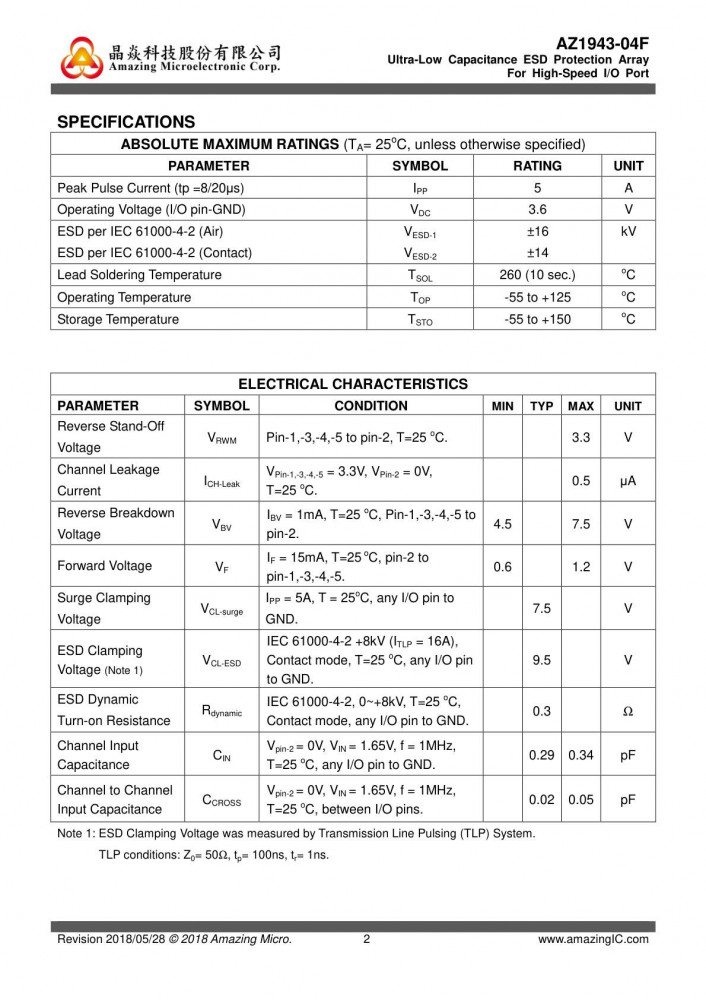 AZ1943-04F technical document page 2