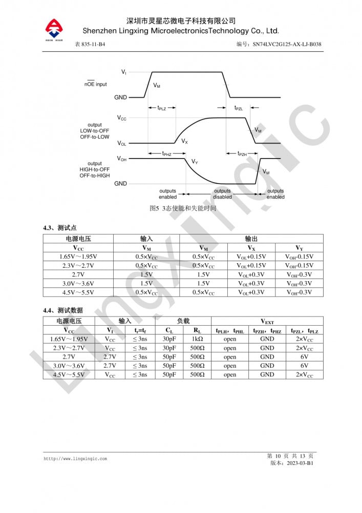 SN74LVC2G125 datasheet page 10