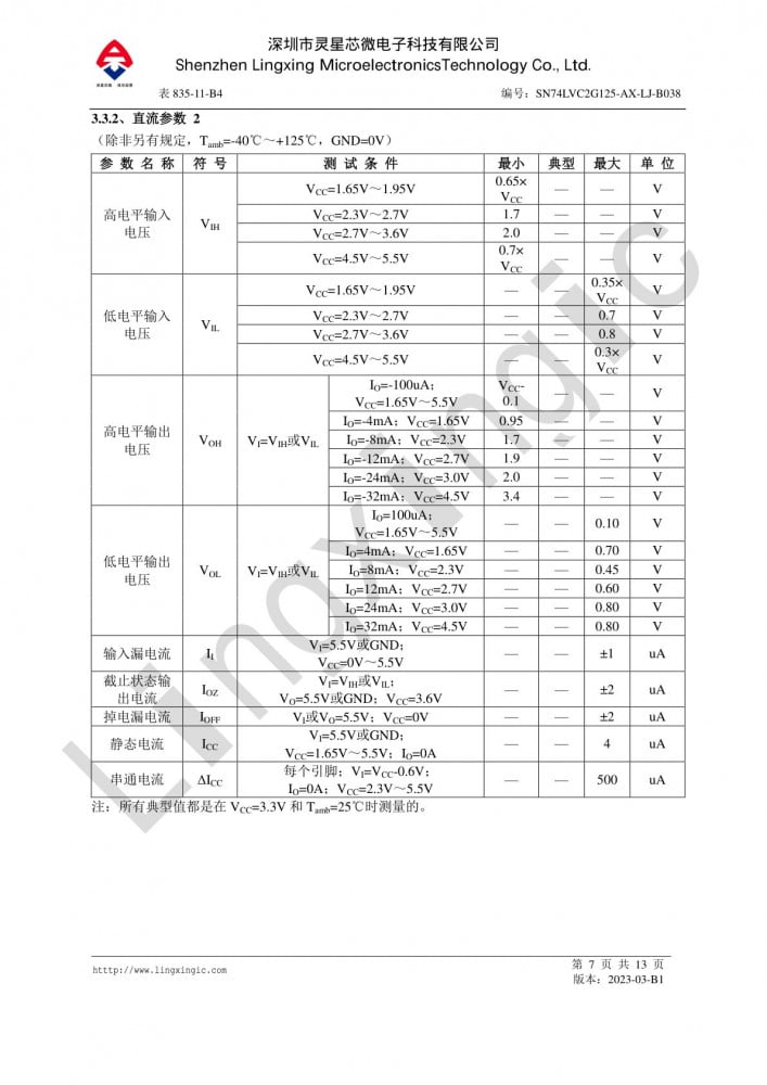 SN74LVC2G125 datasheet page 7