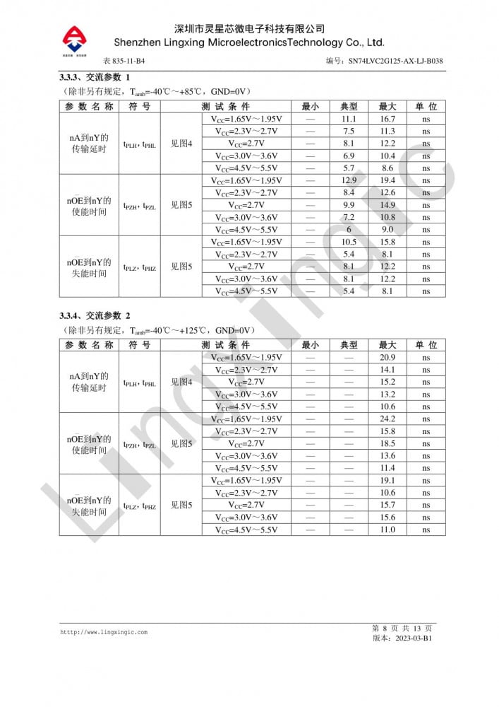 SN74LVC2G125 datasheet page 8