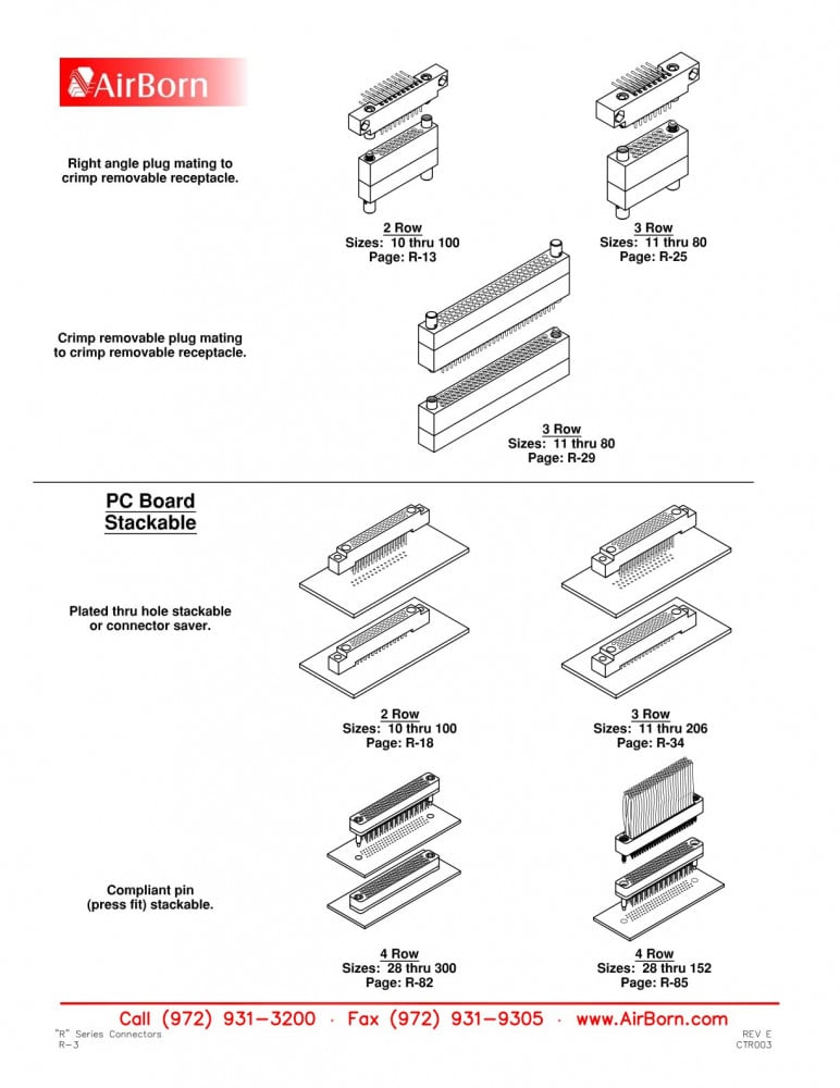 AirBorn RM Series catalog page 5
