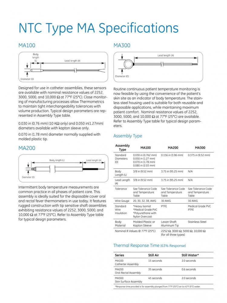 MA100BF103A technical document page 2