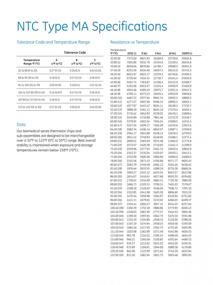 MA100BF103A technical document page 3