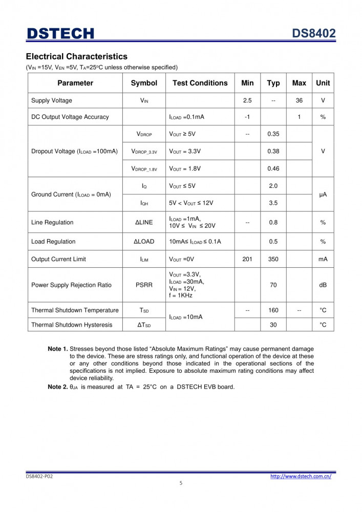 DS8402 datasheet page 5