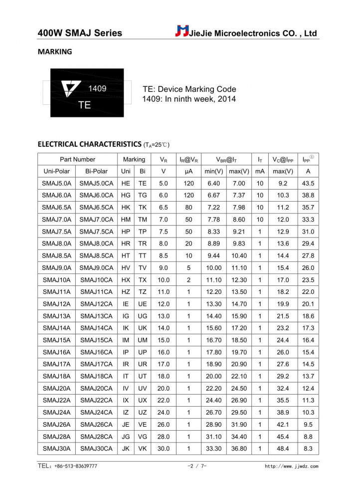 SMAJ series datasheet page 2