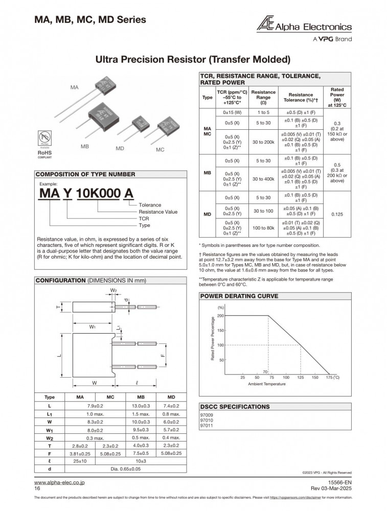 MA, MB, MC, MD series technical document page 1