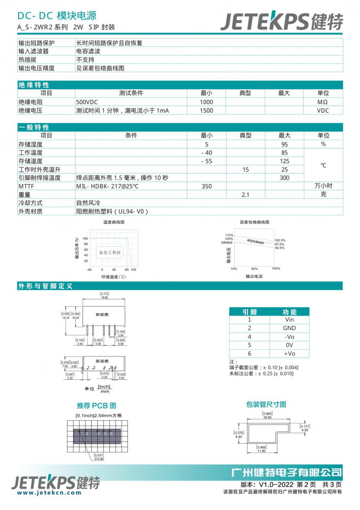A0512S-2WR2 datasheet page 2
