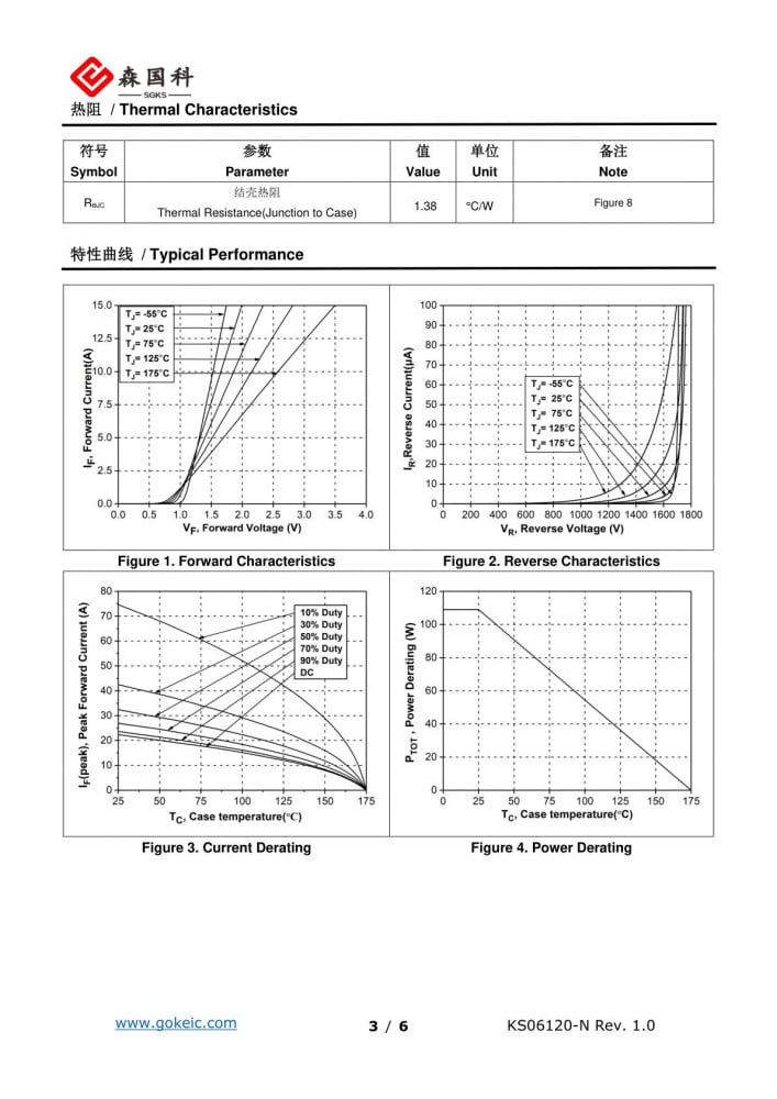 KS06120-N datasheet page 3