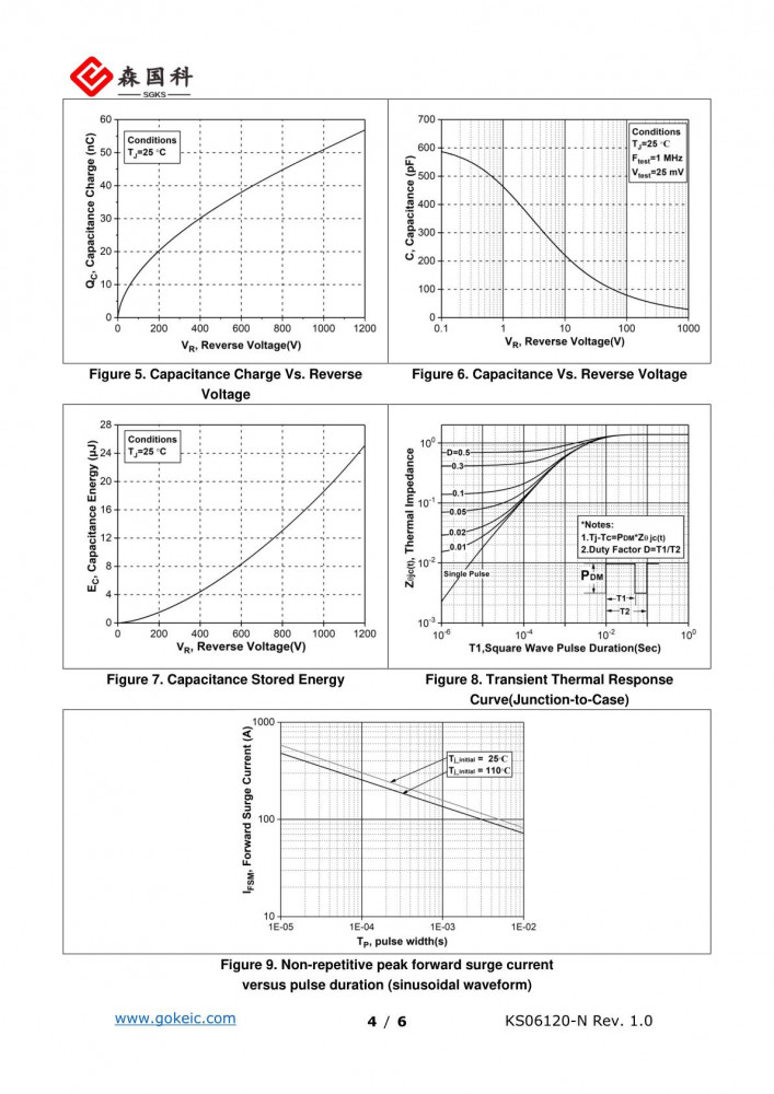KS06120-N datasheet page 4
