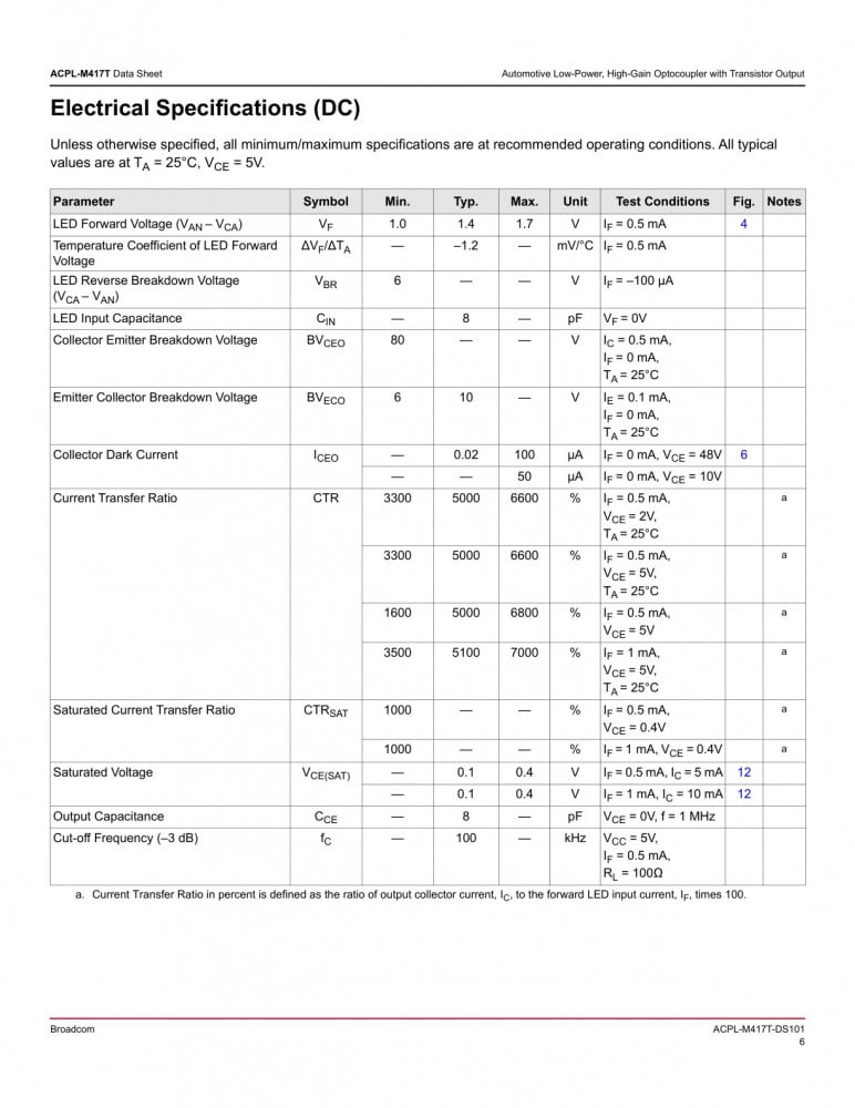 ACPL-M417T datasheet page 6