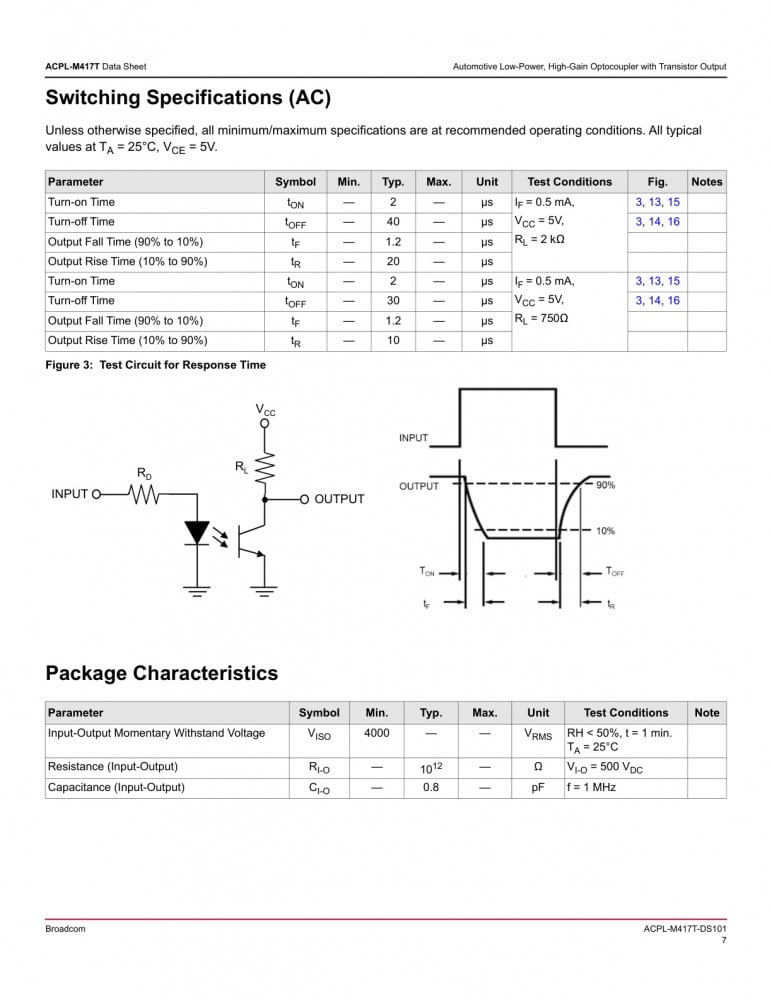 ACPL-M417T datasheet page 7