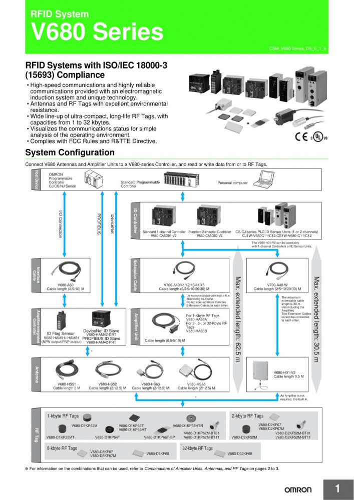 Technical document page 1