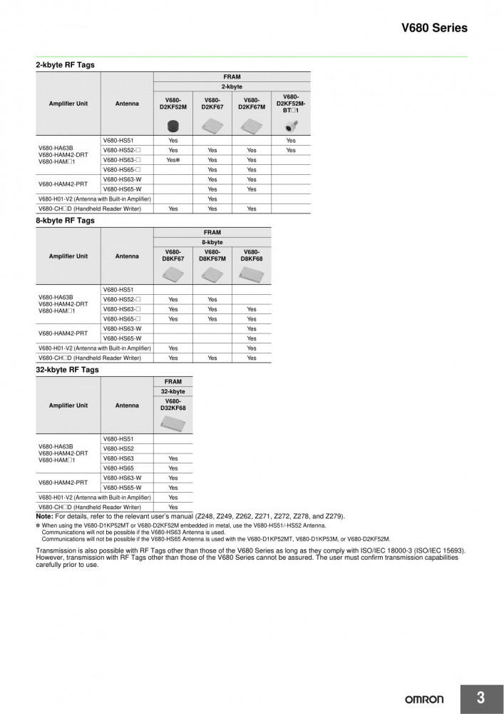 Technical document page 3